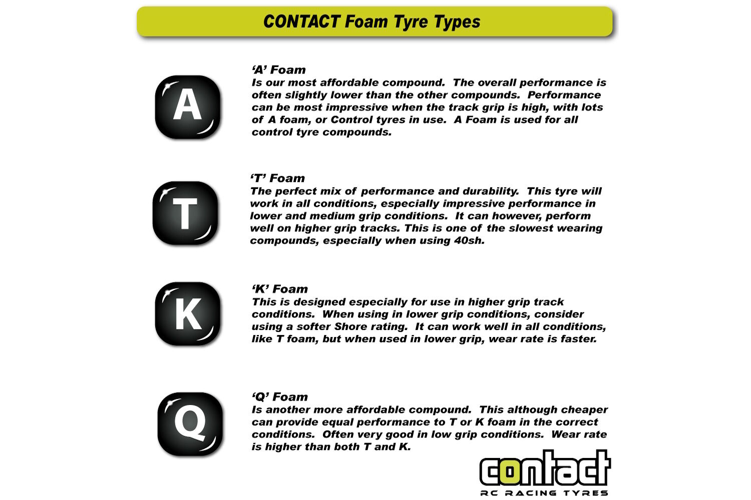 Contact 1:12 Rear T Foam Tire 30Sh - 46mm (2) | JT2-30RT